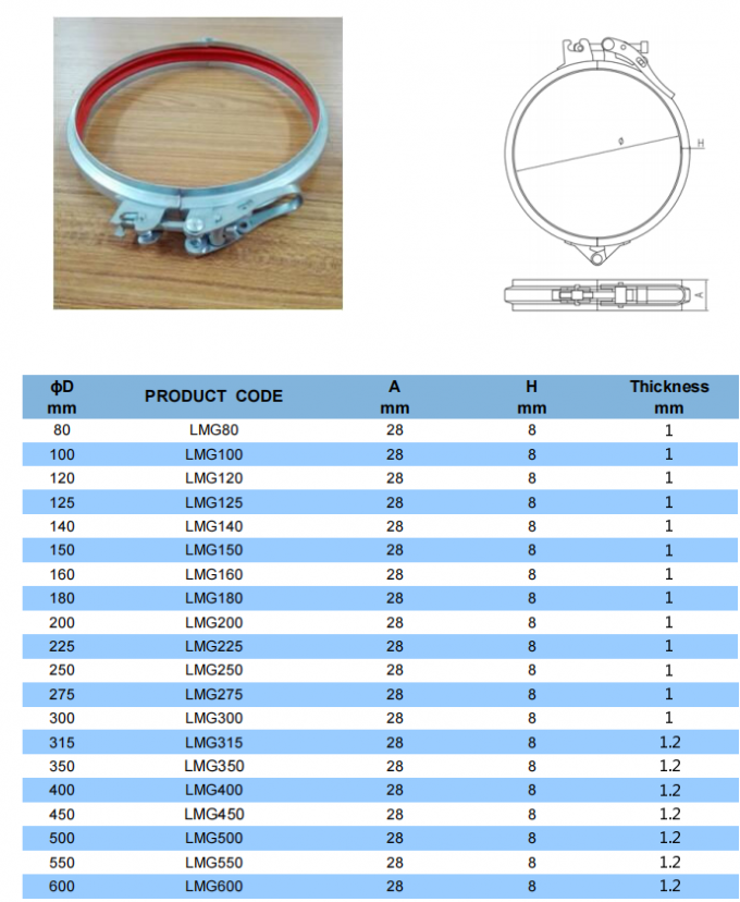 Düzenlenebilir Paslanmaz Ağır Güçlü Çelik Boru Klemleri 140mm